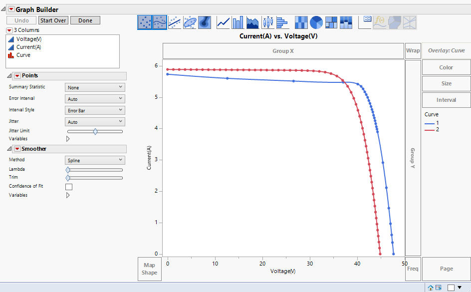 How to interpolate curves - JMP User Community