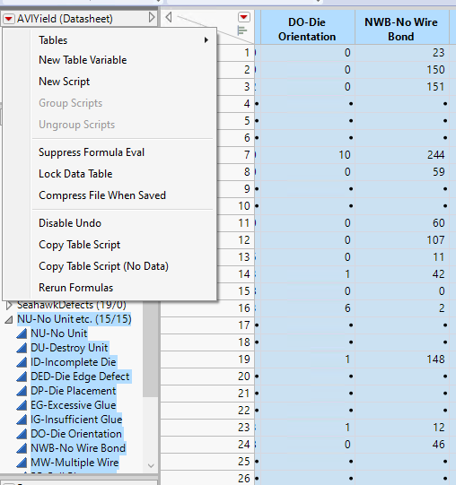 Solved How Do I View The Script After Standardize Date Format Of Date Column In Data Ta