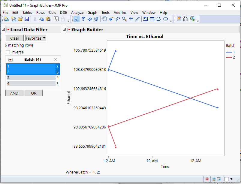 Solved: Processing fermentation with horizontal data table - JMP User ...