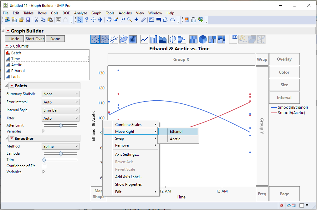 Solved: How to create a second Y axes scale? - JMP User Community