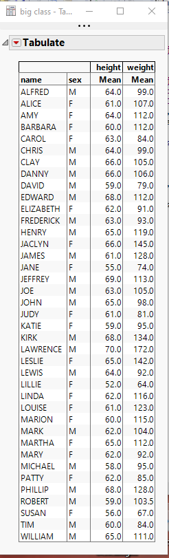 Solved: User Input Tabulate Column - JMP User Community