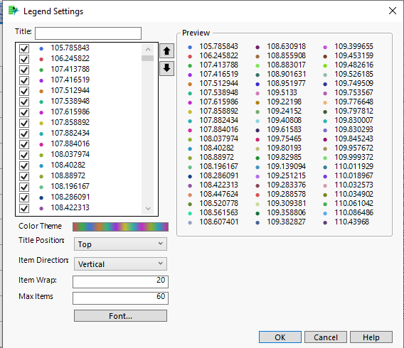 Solved Graph Builder Overlay Legend Limit Jmp User Community