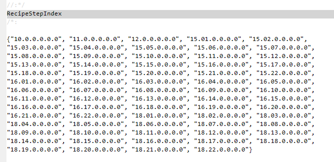 Solved: jsl: how to plot using a list of groups? - JMP User Community