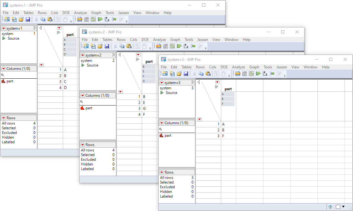 How to analyze pairs of parameters in one variable - JMP User Community