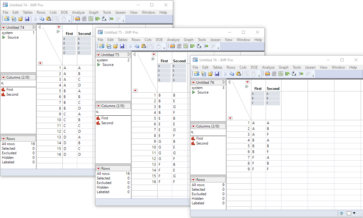 How to analyze pairs of parameters in one variable - JMP User Community