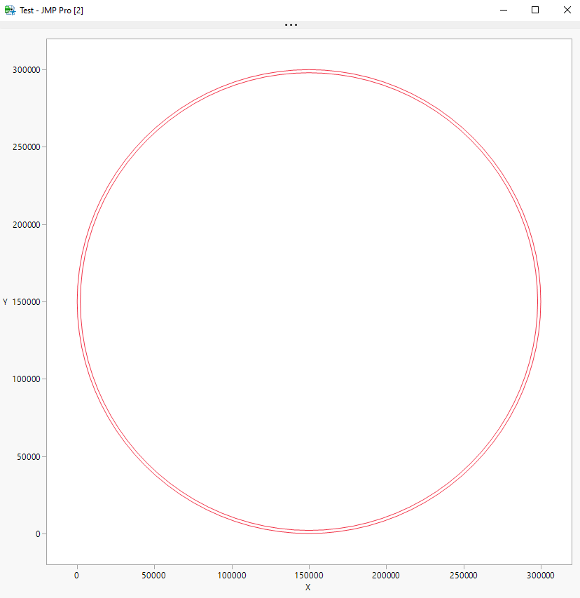Graph box Frame Reference gets 'lost' when adding a graphics Script. - JMP User Community