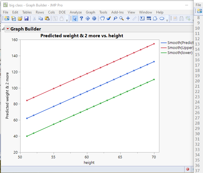 Solved: Re: how do I compute +/- one standard deviation around my ...