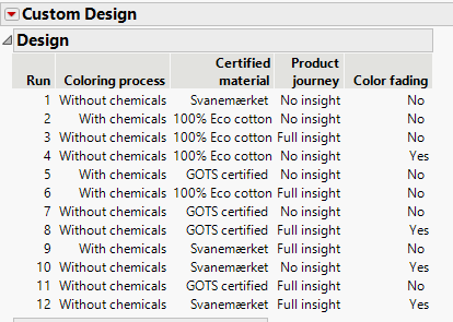 DOE Custom design - disallowed combinations not accepted - JMP User Community