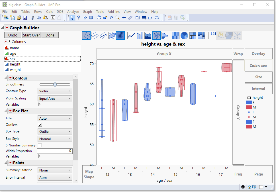 Solved Box Plot With Points Aligned In Box Plus Violin Plot Jmp User