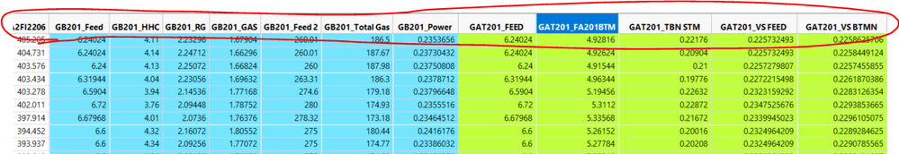 May I change Color of Col' head???? - JMP User Community