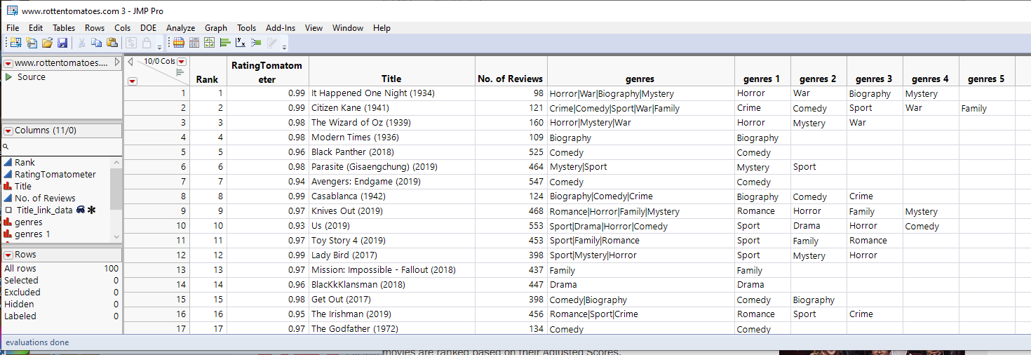 Solved: How do I sort data individually in a column when the data is given as a group? - JMP ...