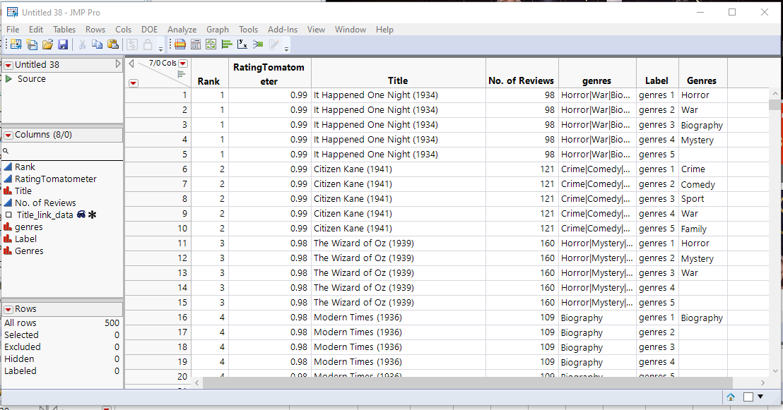 Solved: How do I sort data individually in a column when the data is given as a group? - JMP ...