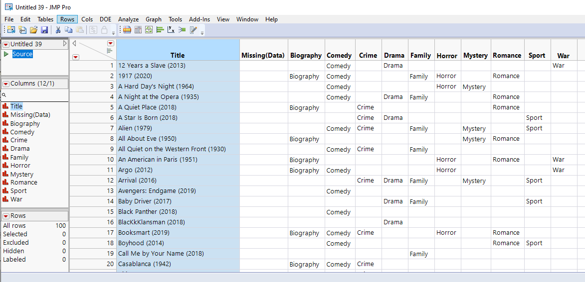 Solved: How do I sort data individually in a column when the data is given as a group? - JMP ...