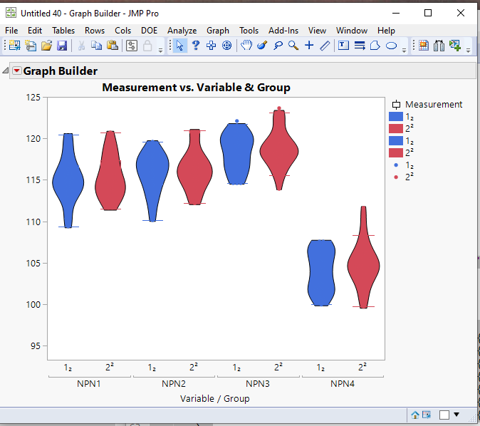 Solved: Box-plot with points aligned in box plus violin plot - JMP User Community