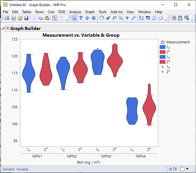 Solved: Box-plot with points aligned in box plus violin plot - JMP User ...