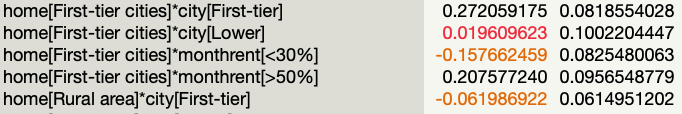 Showing p-value for parameter estimates in choice model report - JMP ...