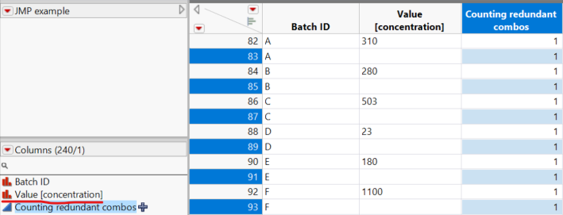 Solved Counting Redundant Rows Using By Variables Different Outcome
