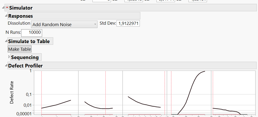 Solved: Equation for the defect profiler found in the simulator - JMP ...