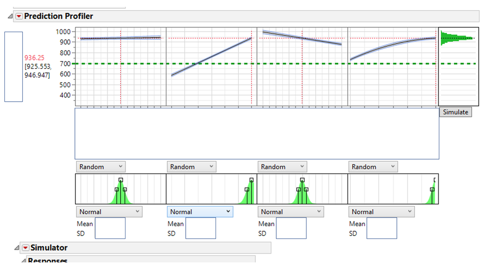 Prediction Profiler's Simulator Question - How to changing the P-Value ...