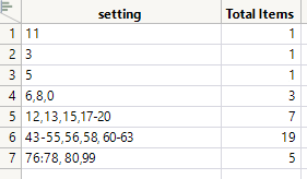 Solved: counting total item in each cell that contain different pattern ...