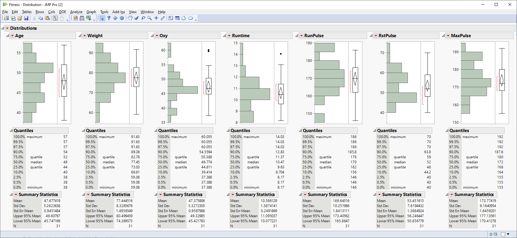 Write in columns calculated values - JMP User Community