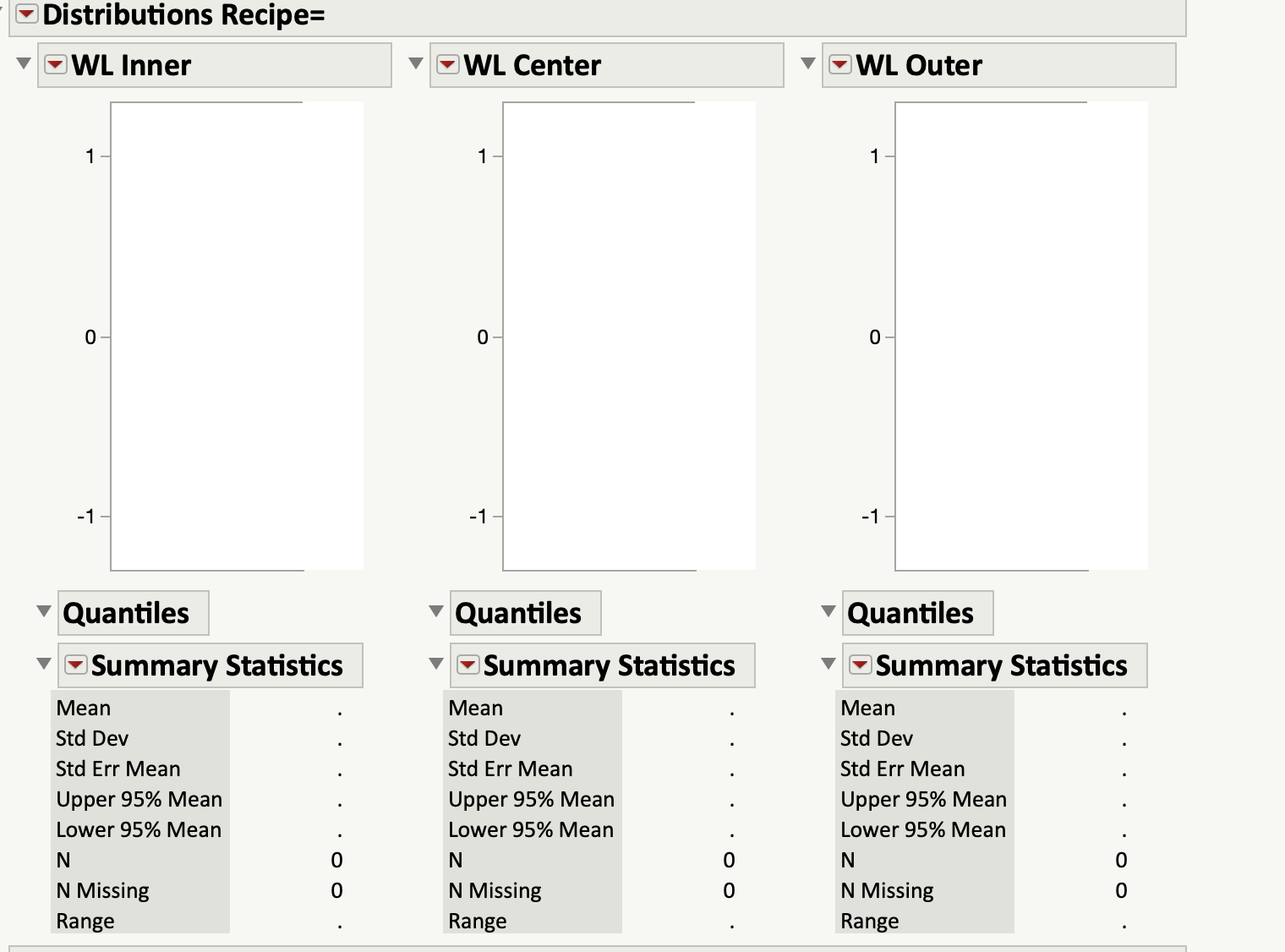 Group By Feature returning empty graphs - JMP User Community