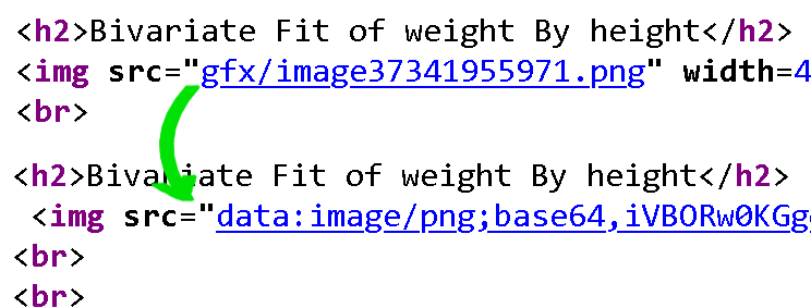 HTML with Embedded Images - JMP User Community