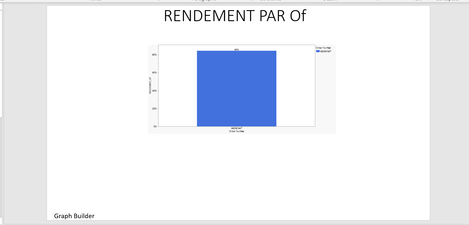 enlarge the graph in the powerpoint - JMP User Community