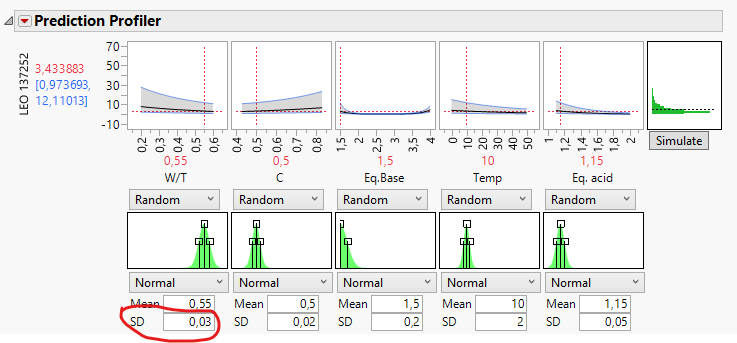 Simulations - JMP User Community