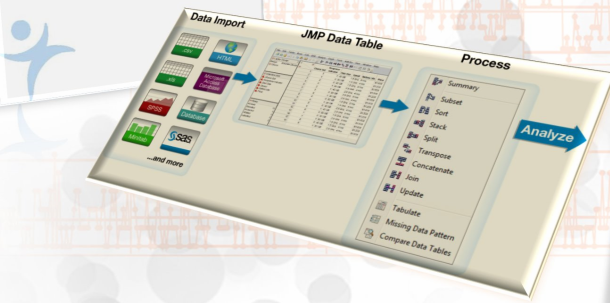 JMP and Excel Part 1