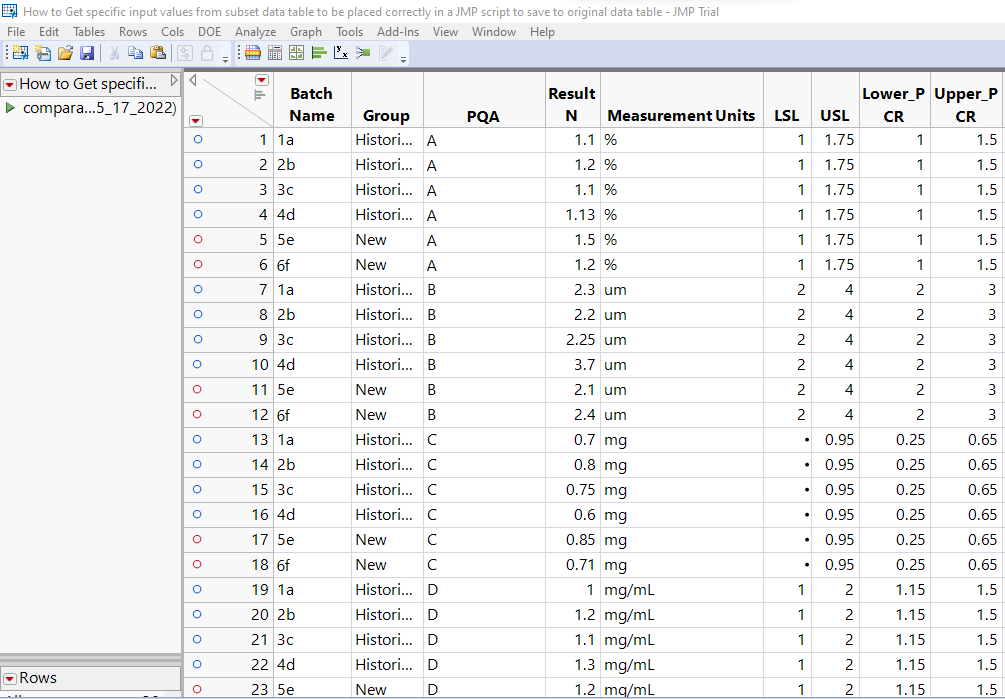 How to Get specific input values from subset data table to be placed ...