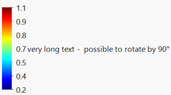rotate the gradient legend - JMP User Community