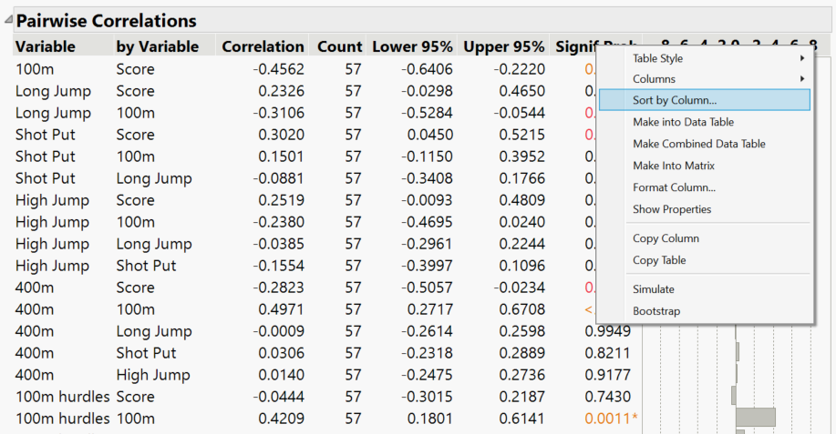 Solved: Filtering through Scatterplot Matrix to find significant interactions - JMP User Community