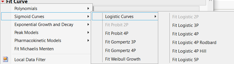 different 4PL models - JMP User Community