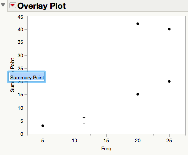 Solved: Change Y-axis title - JMP User Community