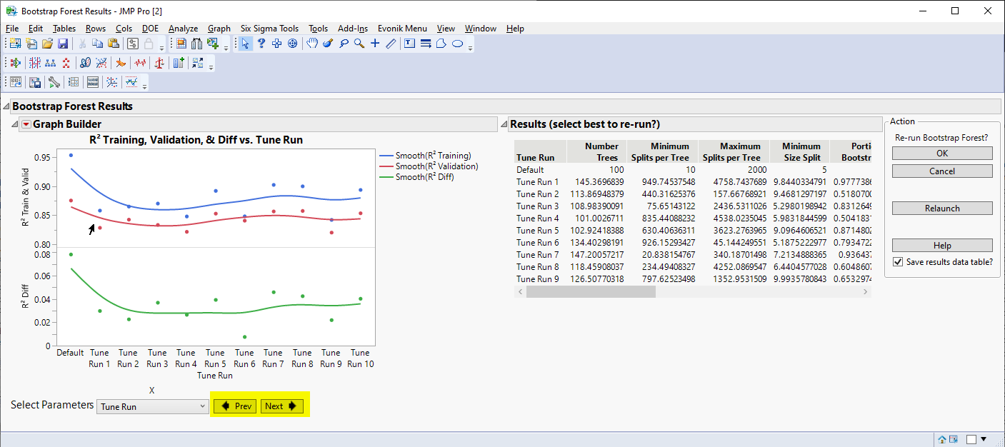 Graphical User Interface to Automate the Process of Model Tuning - JMP ...
