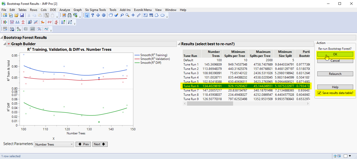 Graphical User Interface To Automate The Process Of Model Tuning Jmp User Community