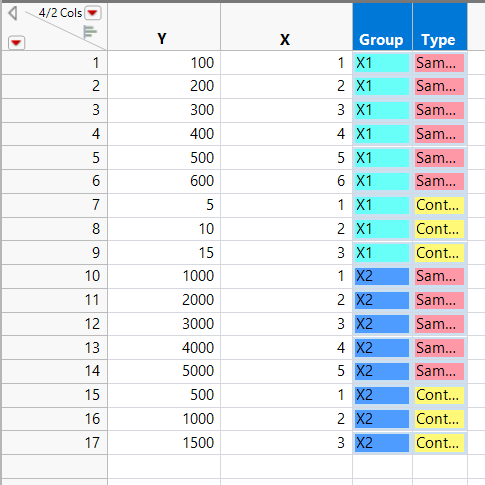 Solved: Analysis with user selected columns - Scripting - JMP User Community