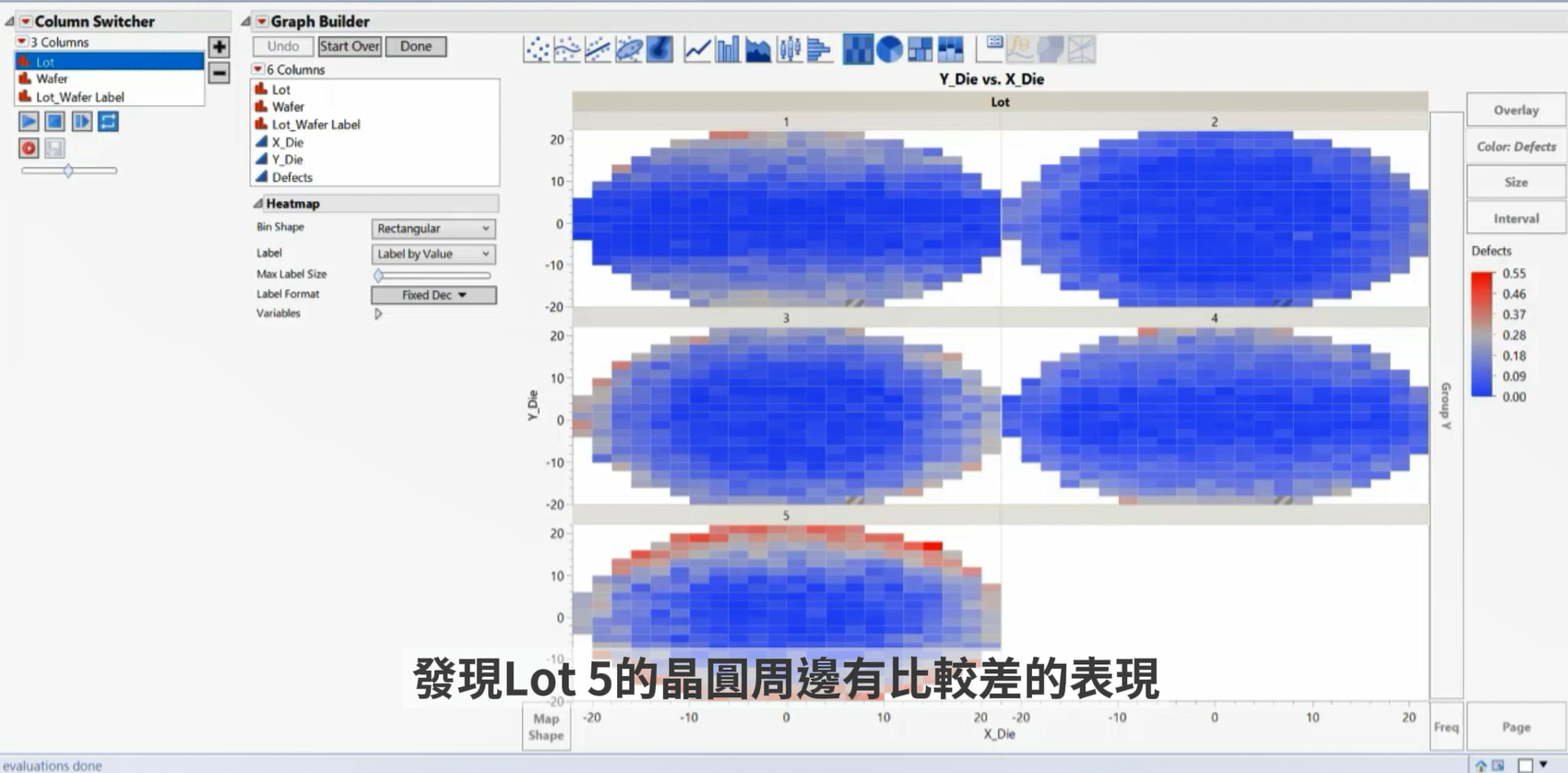 7分鐘學會如何用JMP繪製晶圓圖