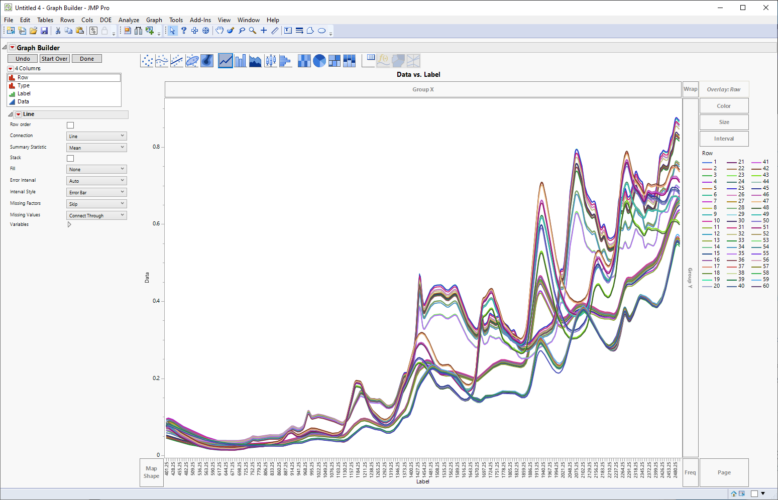 Solved: How to create a curve from a line ? - JMP User Community