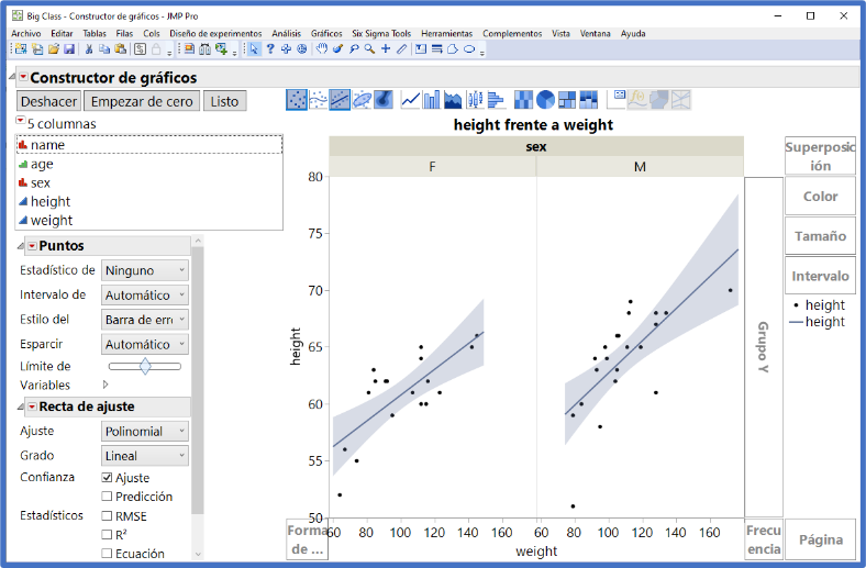 Gráficos Interactivos con el Constructor de Gráficos - JMP User Community