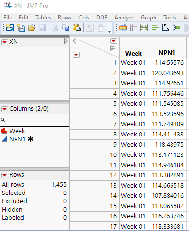 Solved: Cpk/Ppk Week over Week trend chart - JMP User Community