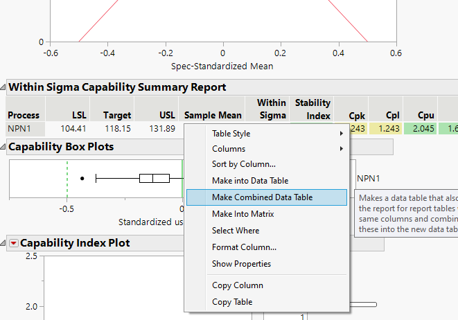 Solved: Cpk/Ppk Week over Week trend chart - JMP User Community
