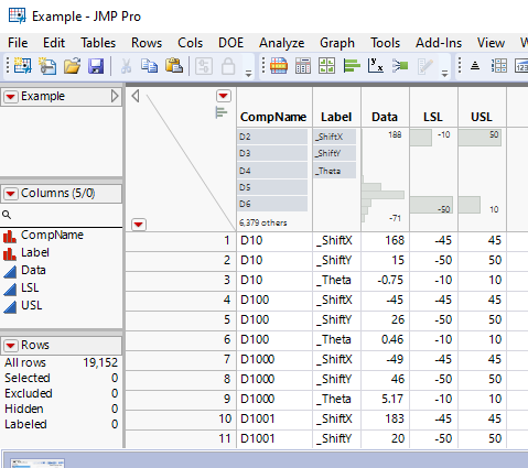 Solved: How to set different Spec lines for different projects in the graph builder - JMP User ...