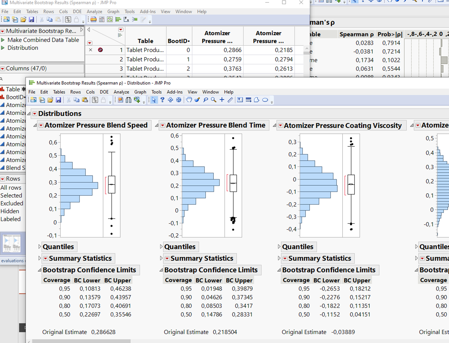 Solved: How do I get confidence intervals to appear on the Non ...