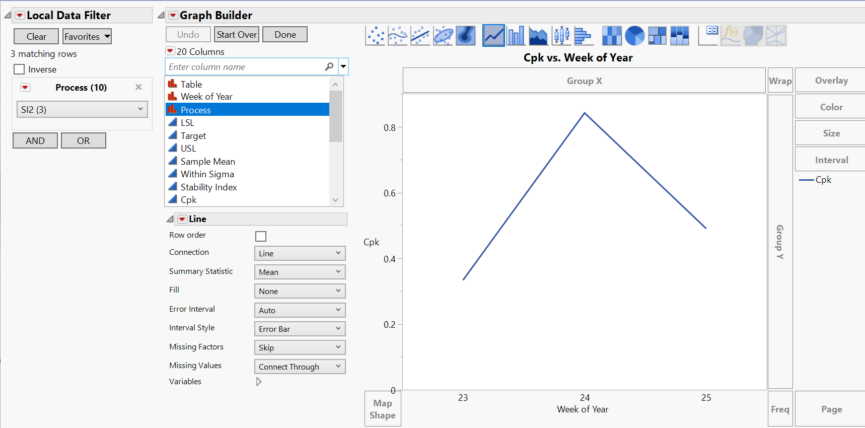 Use Local Data Filter for Cpk Chart - JMP User Community