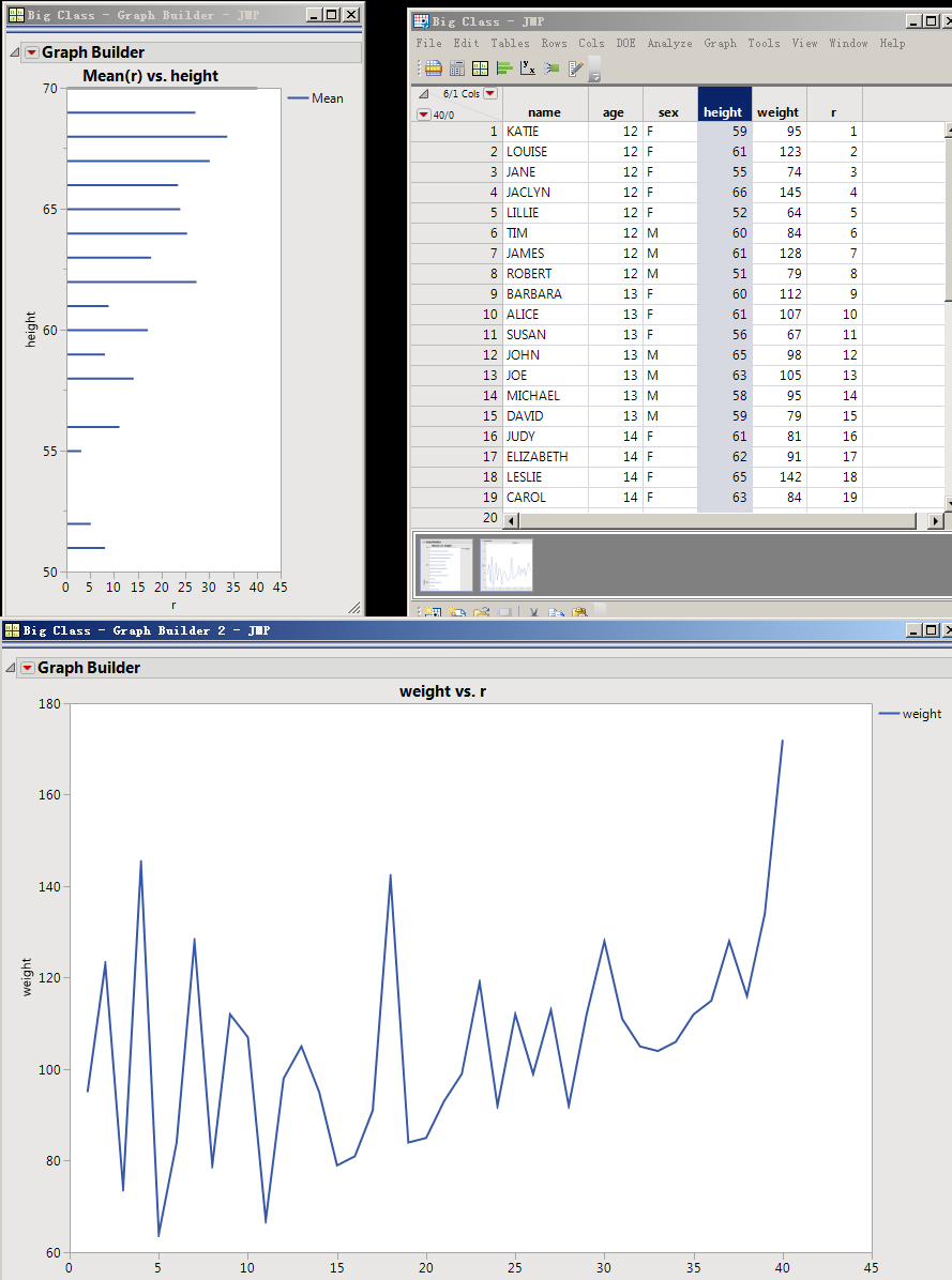Solved: Can JMP draw this pattern? - JMP User Community