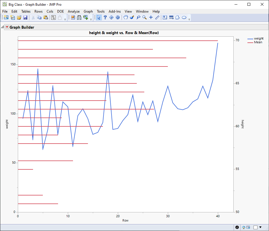 Solved: Can JMP draw this pattern? - Page 2 - JMP User Community