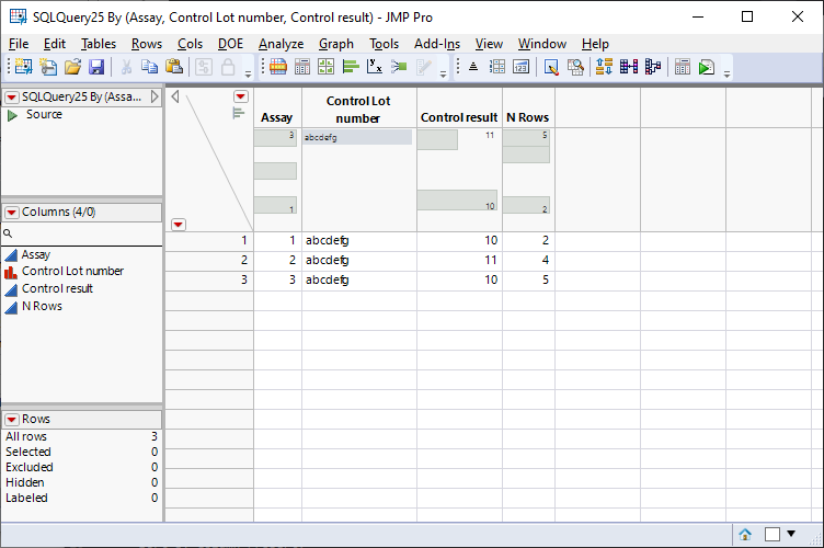 Solved: Cleaning up a large data set with disorganized formats in JMP ...