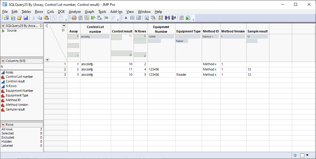 Solved: Cleaning up a large data set with disorganized formats in JMP ...